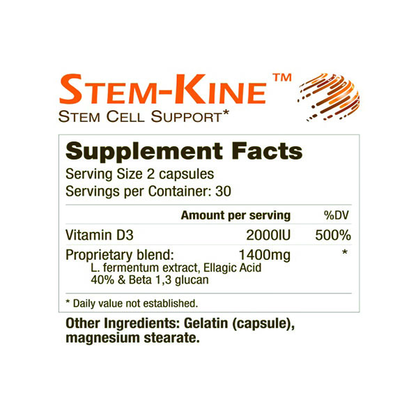 Aging Support Package - Stem-Kine